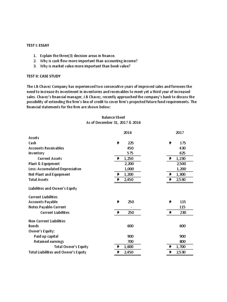 Financial Management Case Study: J.B. Chavez | PDF | Equity (Finance ...