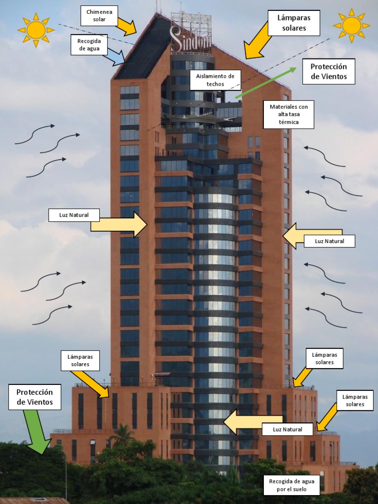 Torre Sindoni | PDF