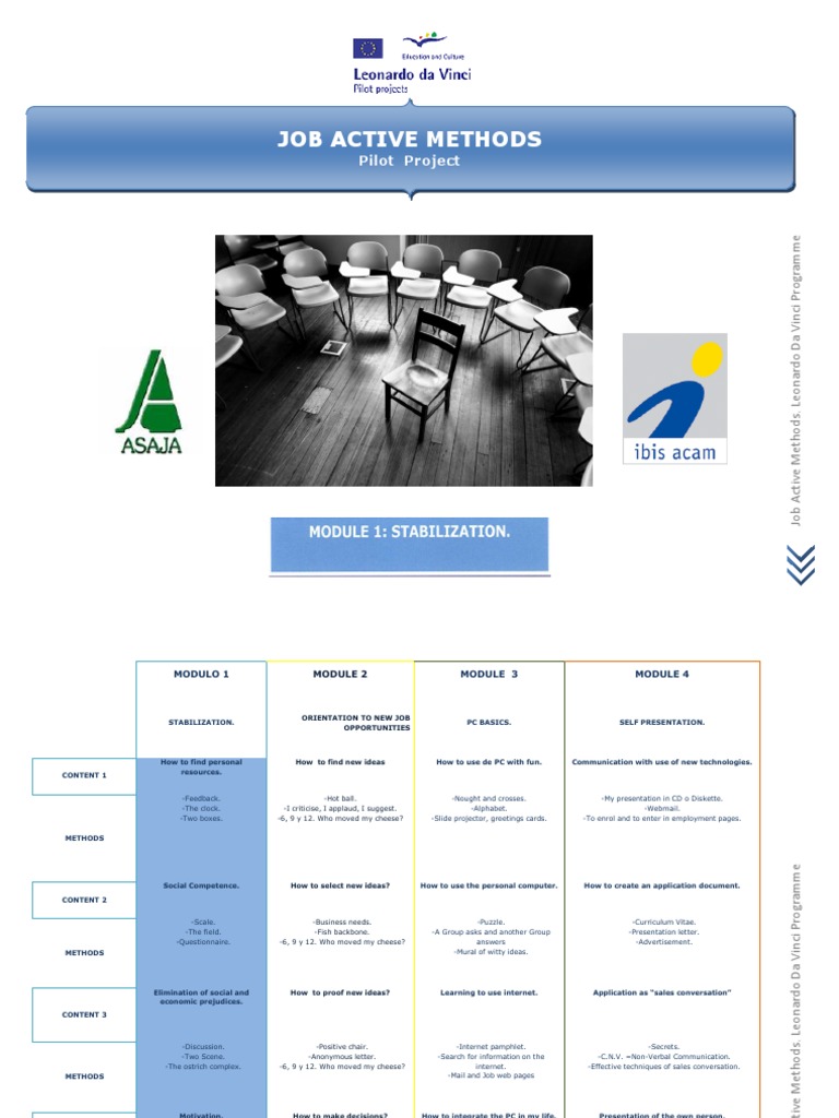 JAM. MODULE 1doc | PDF | Reason | Unemployment