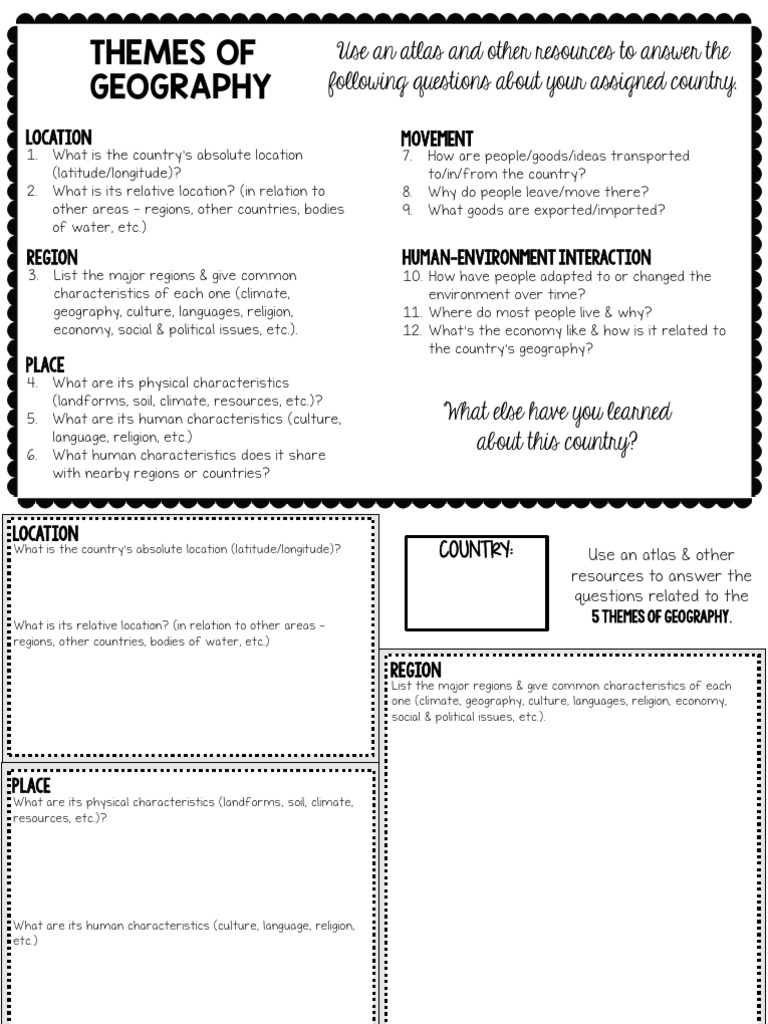 Five Themes of Geography Project | PDF | Geography | Nature