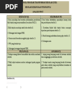 Takwim Panitia Sains 2023-2024 | PDF