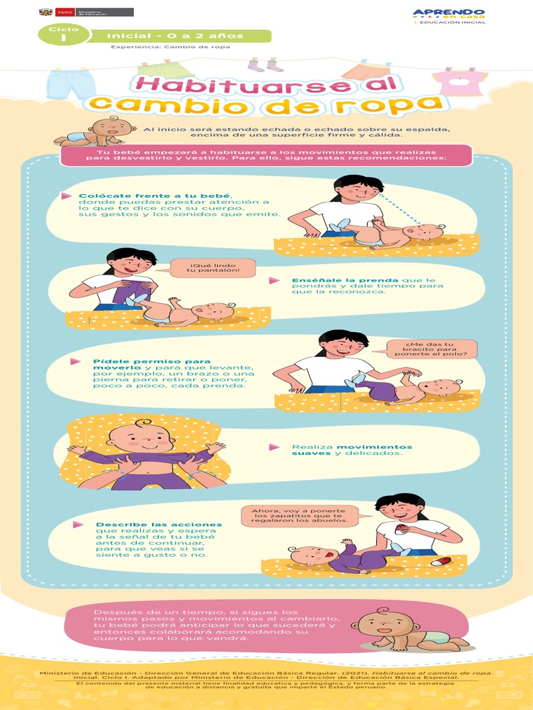 Habituarse al Cambio de Ropa Infantil | PDF