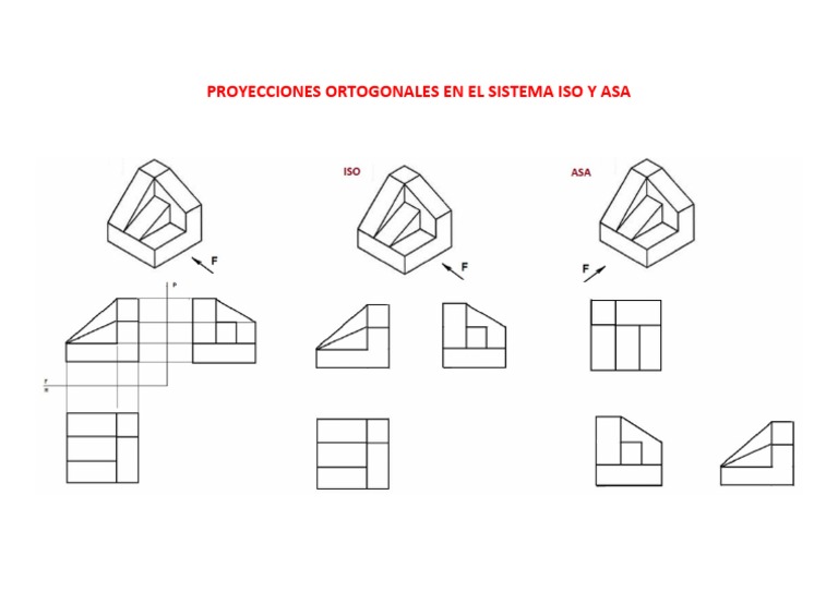 Proyecciones Ortogonales en El Sistema Iso y Asa | PDF
