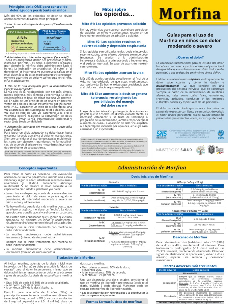 Morfina Uso En Niños Pdf Dolor Opioide