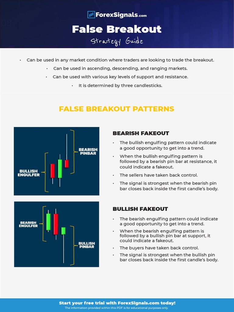 False Breakout Strategy Guide | PDF | Market Trend | Economics