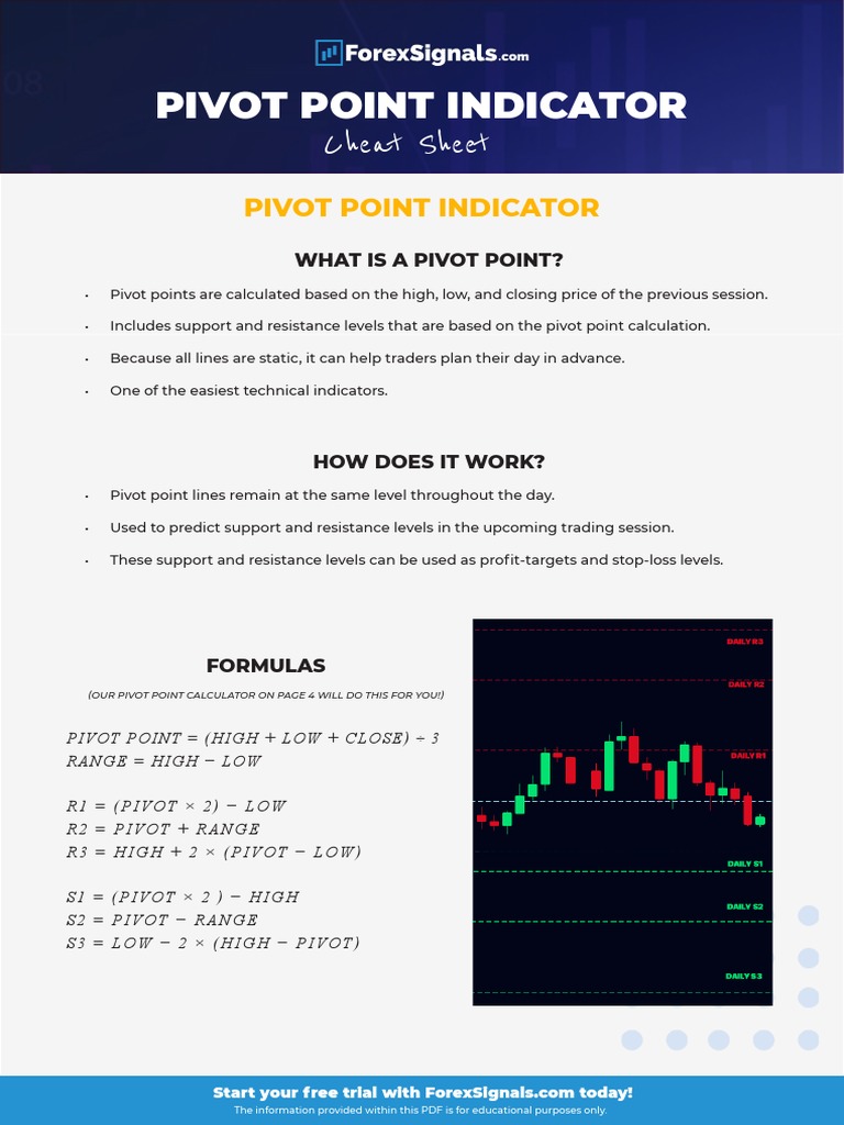 Pivot Point Indicator: Cheat Sheet | PDF | Investing | Market (Economics)