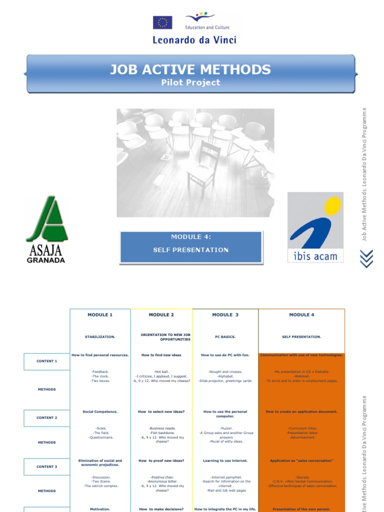 Jam. Module 4doc | PDF | Résumé | Internet