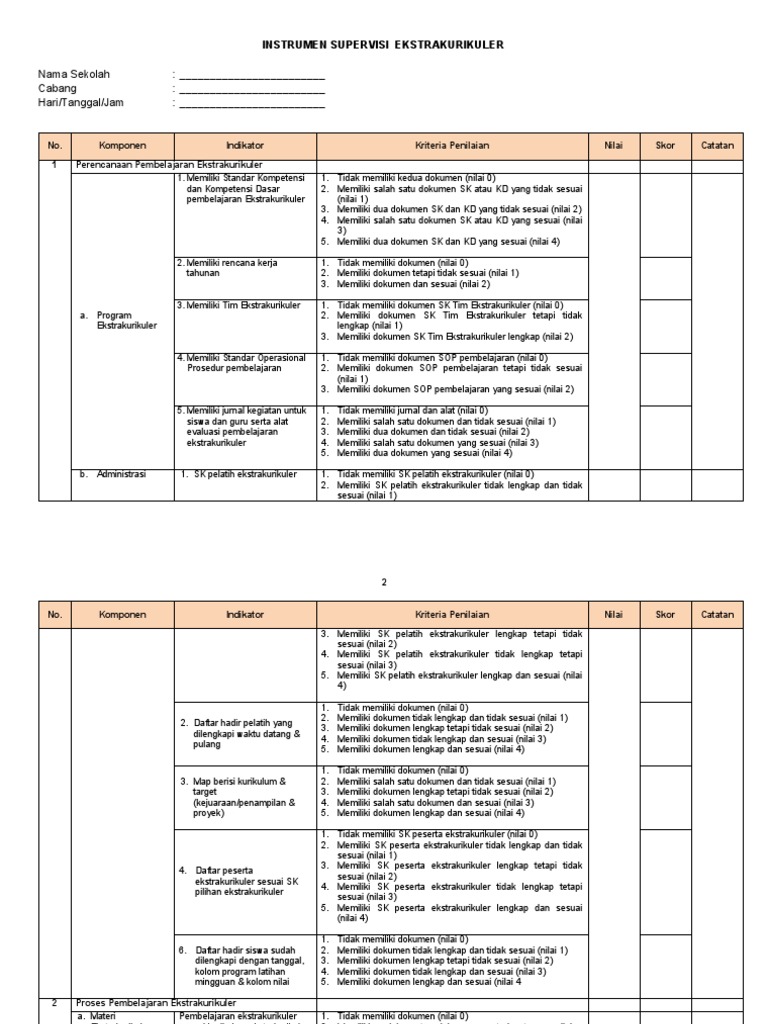 3 Instrumen Supervisi Ekstrakurikuler | PDF