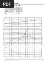 CBL Interpretation Chart PDF | PDF | Nature