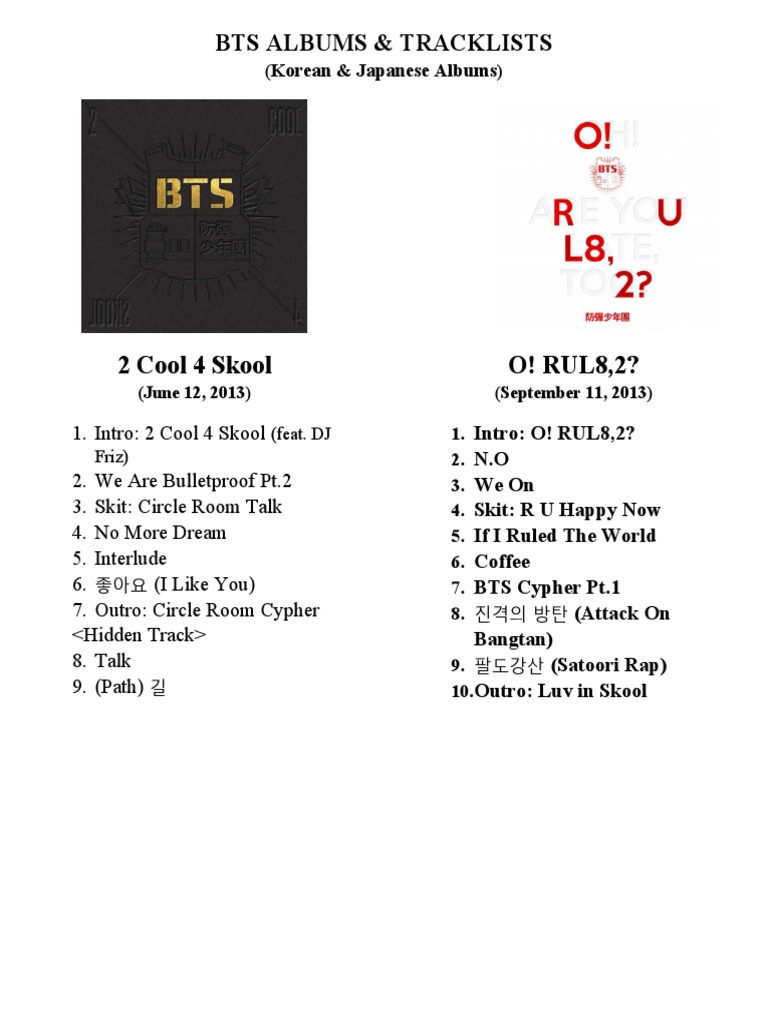 Bts Album Tracklist | PDF | Albums | Music Industry
