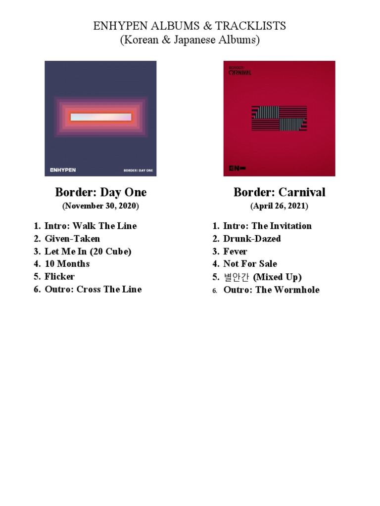 Ehypen Album & Tracklist | PDF