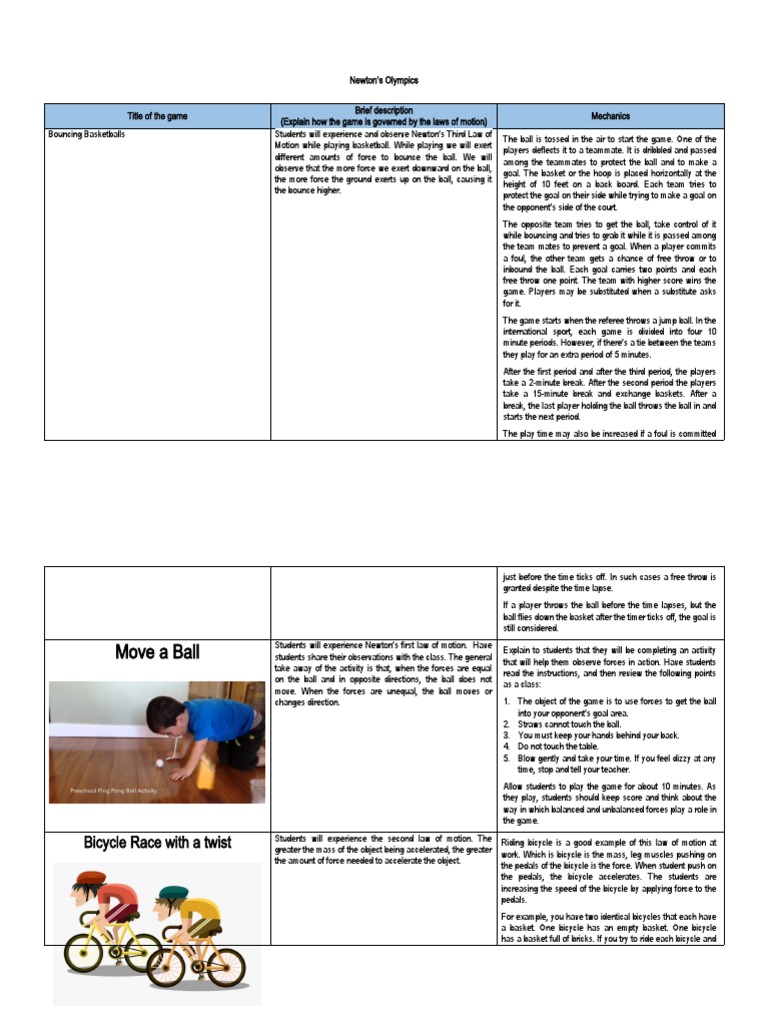 Newton S Olympics Format | PDF | Force | Newton's Laws Of Motion