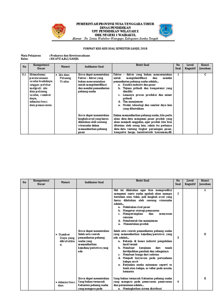 Soal Prakarya Dan KWU Kls XII ATU A, B, C | PDF