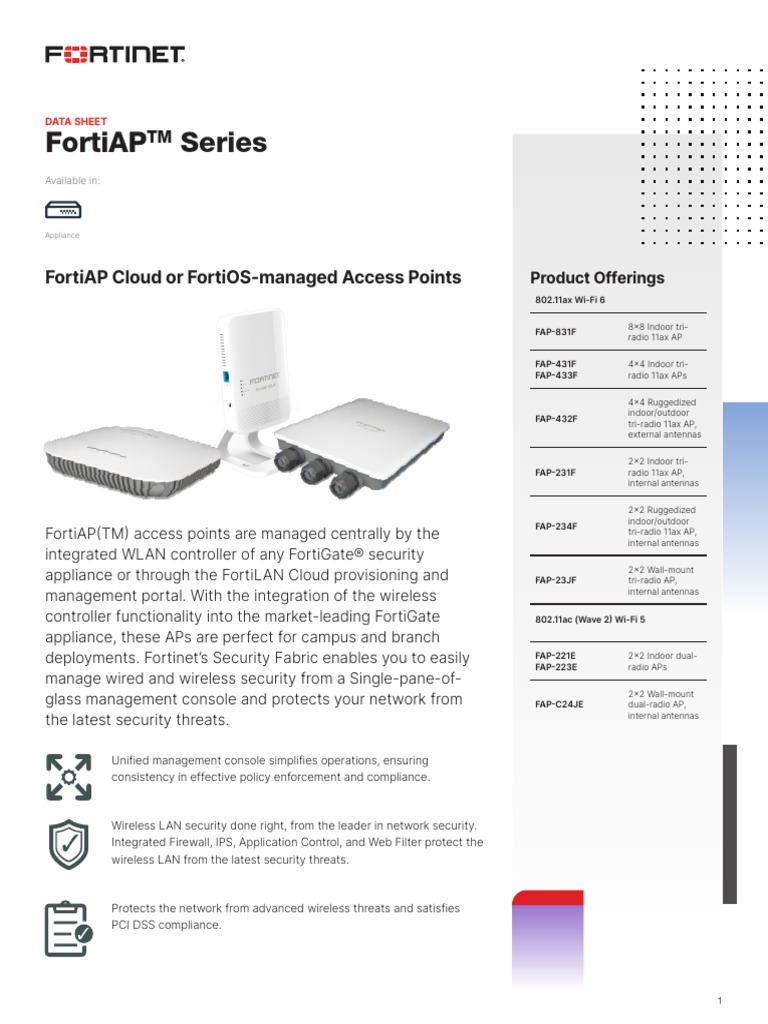 Fortiap Series: Fortiap Cloud or Fortios-Managed Access Points | PDF ...