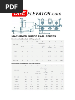 Escalator Inspection Checklist | PDF | Escalator | Manufactured Goods