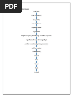 Siren Codes by Controller For Ordering Art/Mrt in Case of Accident ...