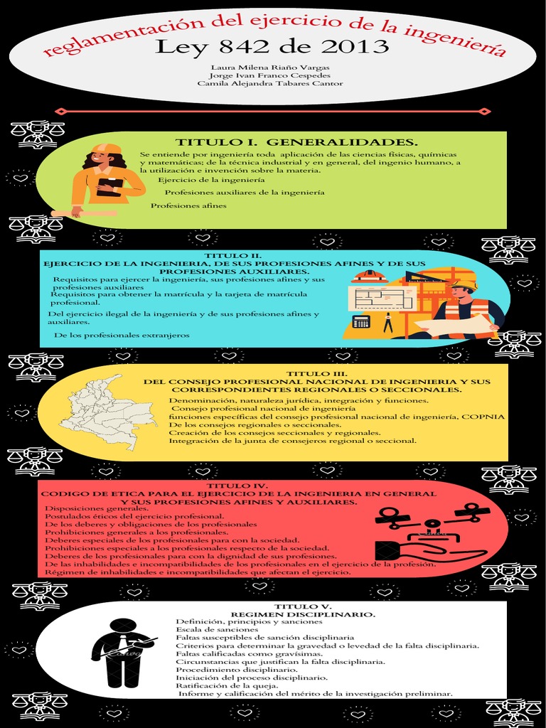 Ley 842 de 2013: Ejercicio de la Ingeniería | PDF | Ingeniería | Justicia