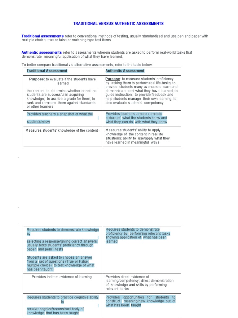 Traditional Versus Authentic Assessments | PDF | Educational Assessment ...