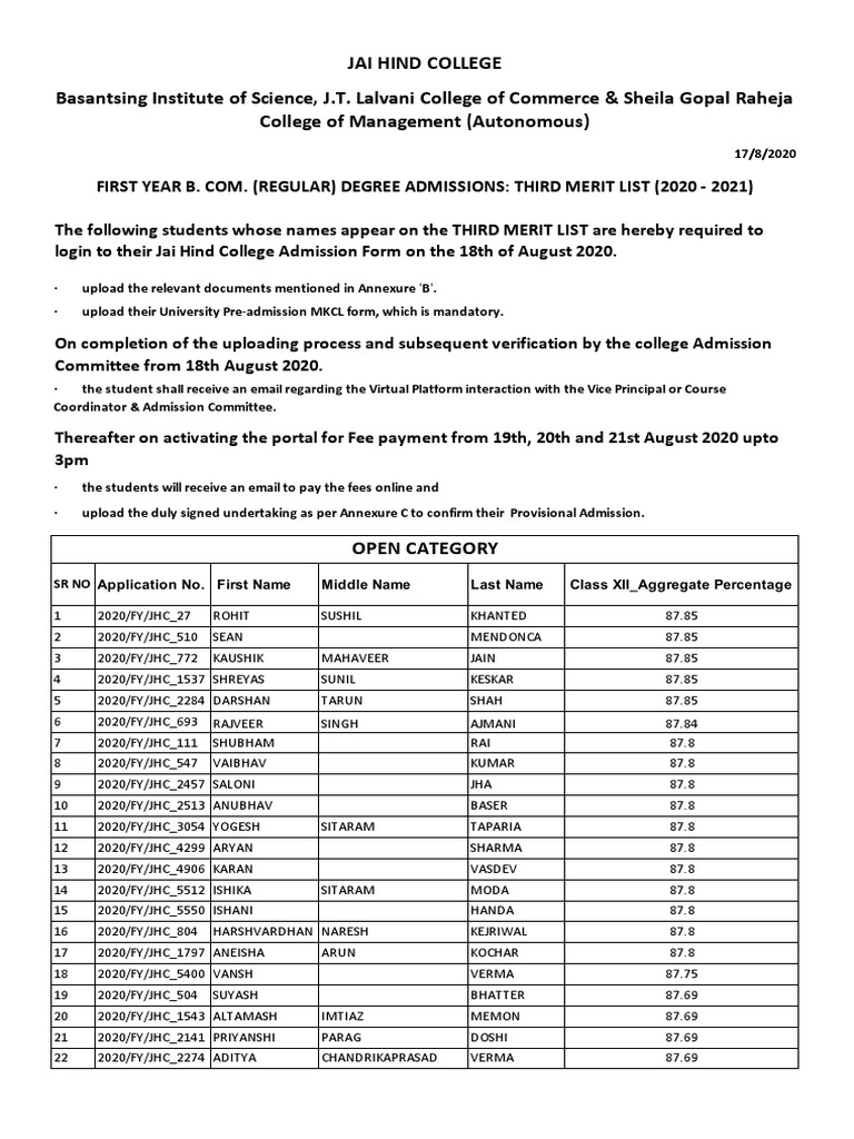Fybcom Iiird Merit List 2020 21 | PDF