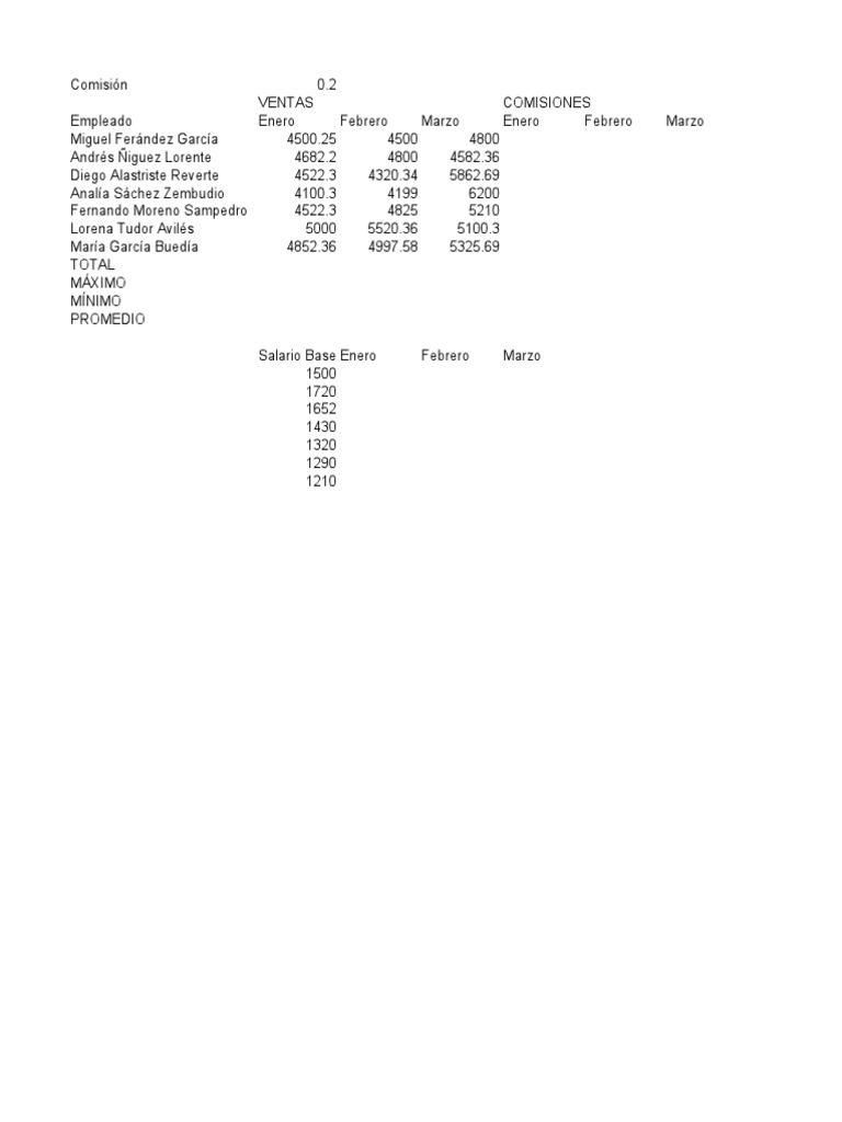 Actividad Excel Basico 4 | PDF