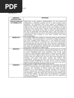 Social Studies 30–1 Position Paper | PDF | Liberal Arts Education ...