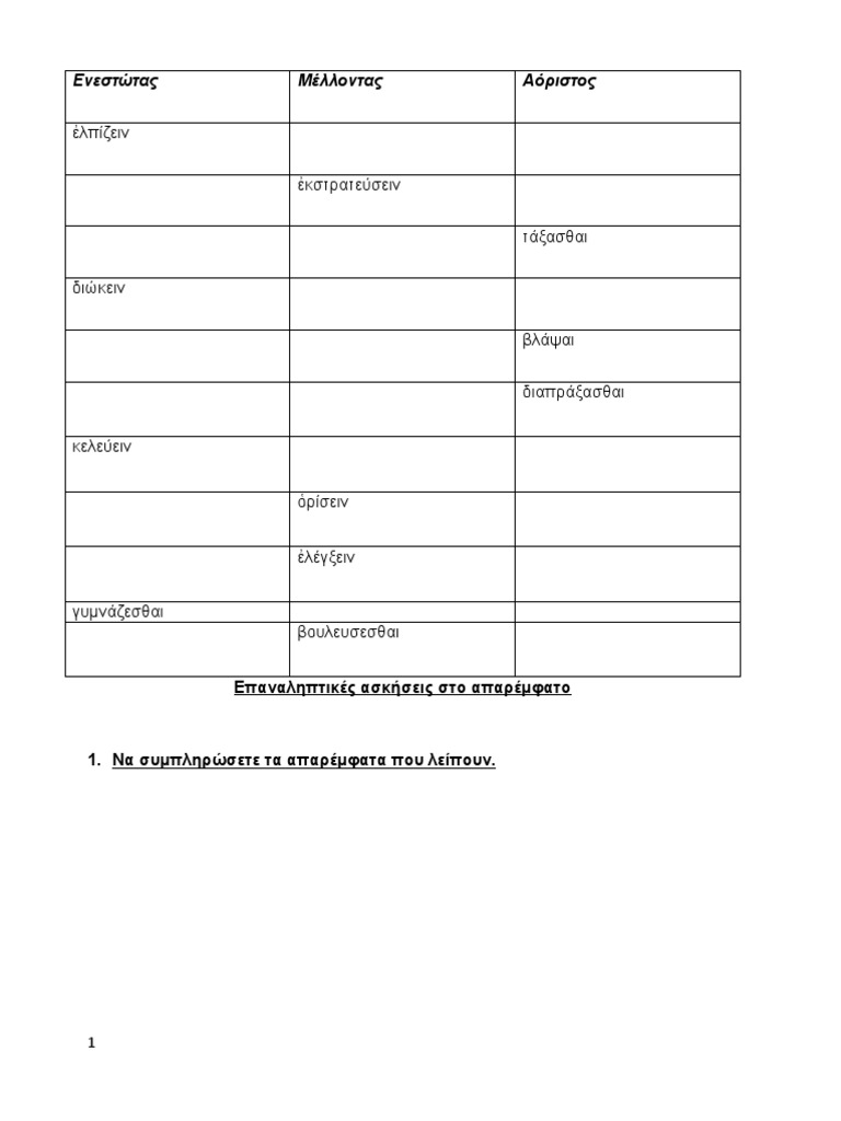 επαναληπτικες ασκησεις απαρεμφατο | PDF