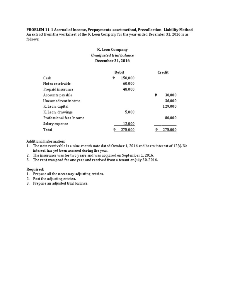 PROBLEM 11-1 Accrual of Income, Prepayments-Asset Method, Precollection ...