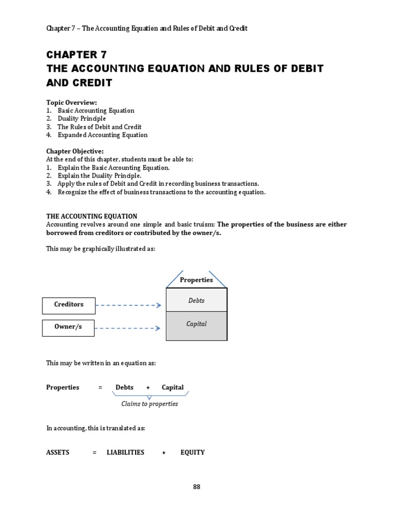 Learn the Accounting Equation and Rules of Debit and Credit | PDF ...