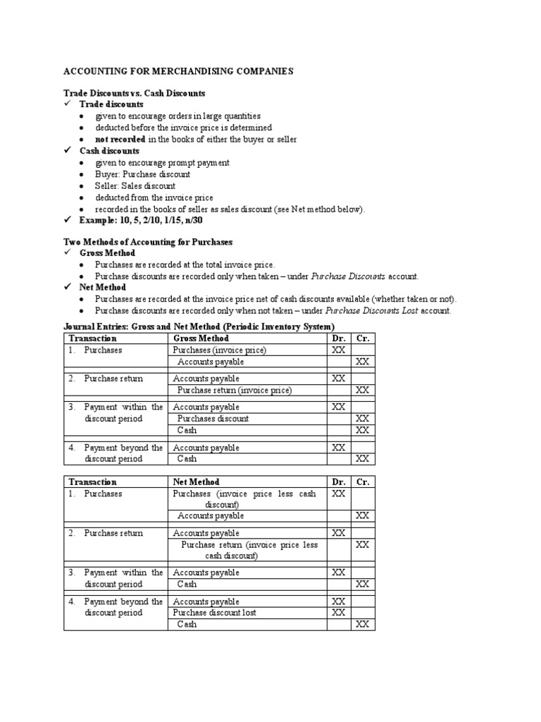 Accounting For Merchandising Companies | PDF | Discounts And Allowances ...