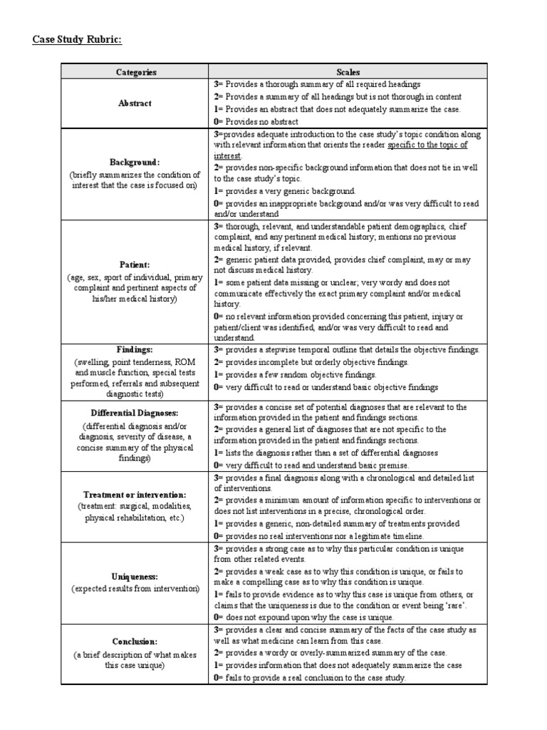Rubric Case Study Report | PDF | Differential Diagnosis | Citation