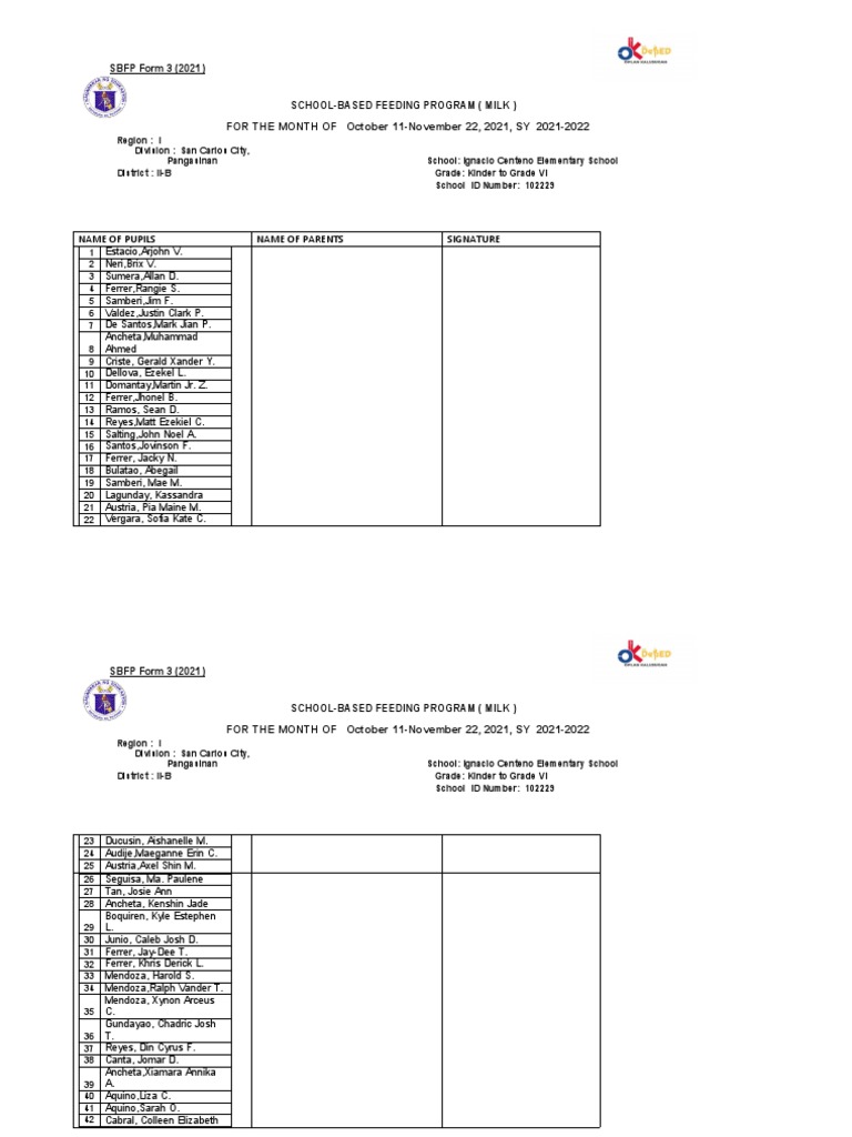 Attendance SBFP Milk | PDF