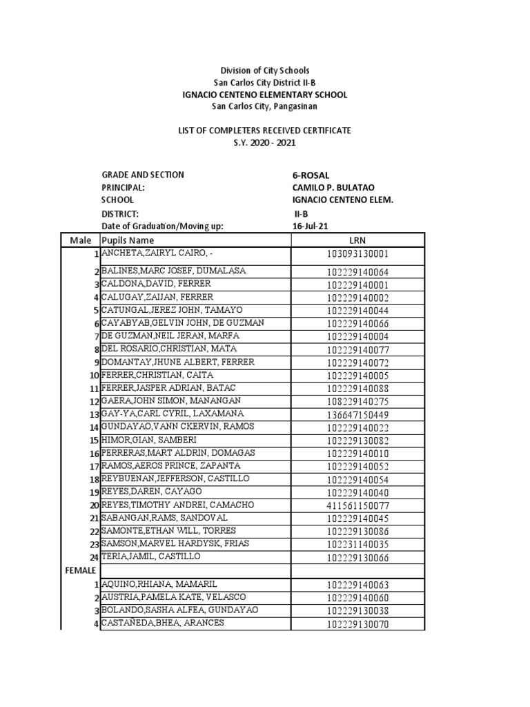 Ignacio Centeno Elementary School: 6-Rosal | PDF
