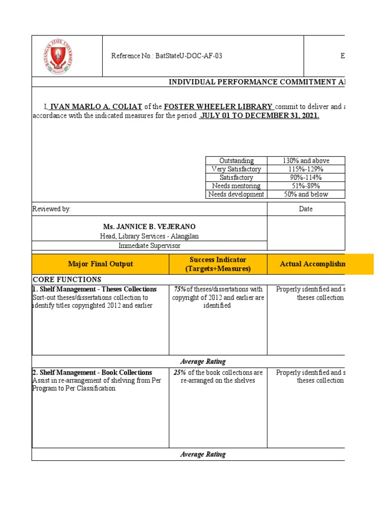 Individual Performance Commitment and Review (Ipcr) : Ms. Jannice B ...