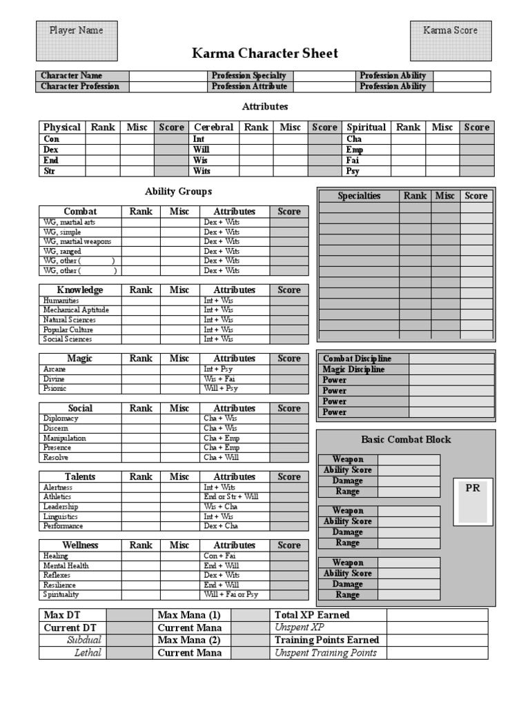 Karma Character Sheet: Attributes Physical Rank Misc Score Cerebral ...