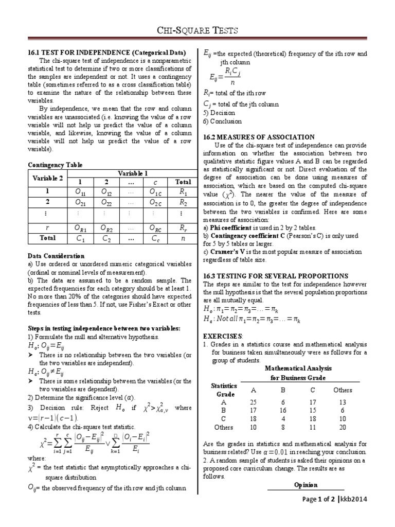 Chi Square Test | PDF | Statistical Significance | Chi Squared Test