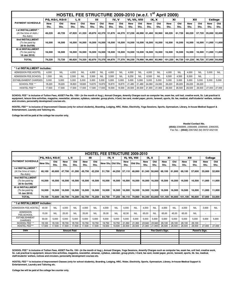Fee Chart HOS | PDF | Fee | Services (Economics)