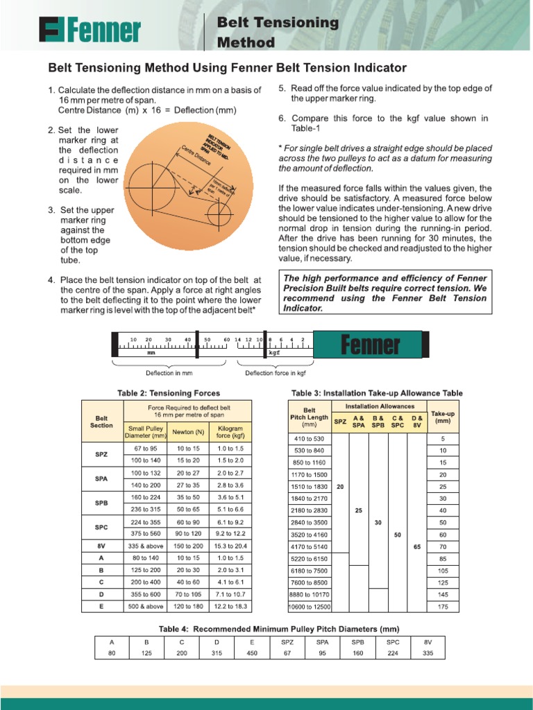 Belt Tensioning and Maintenance | PDF