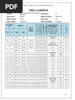3370 Part-4 | PDF | Pressure | Physics