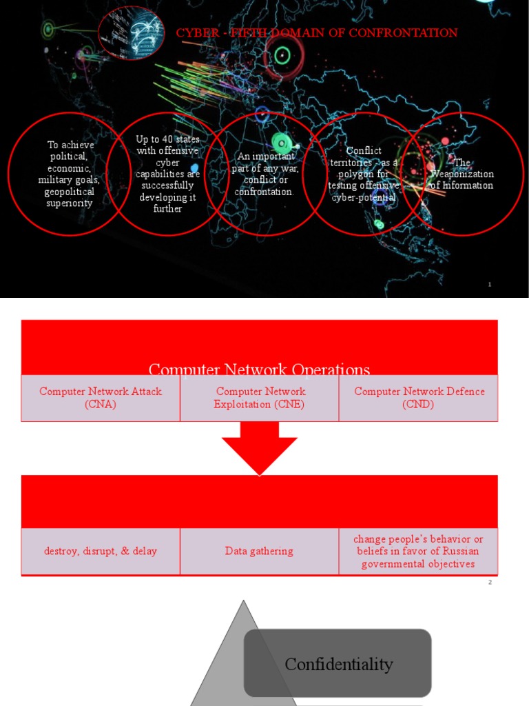 Cyber - Fifth Domain of Confrontation | PDF | Security | Cyberwarfare