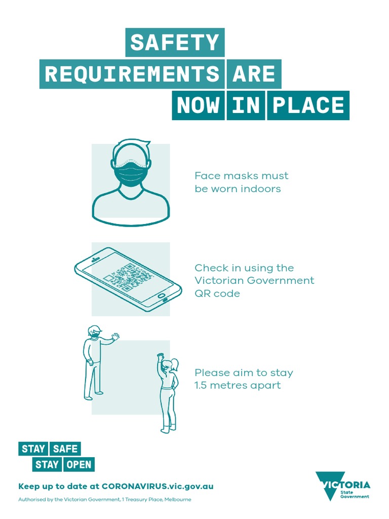 Safety Requirements Are Now in Place Poster | PDF