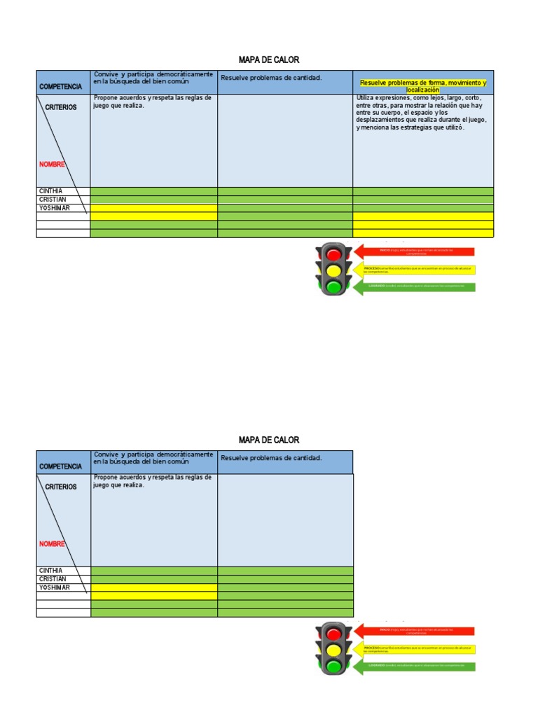 Mapa de Calor 1 y 2 | PDF