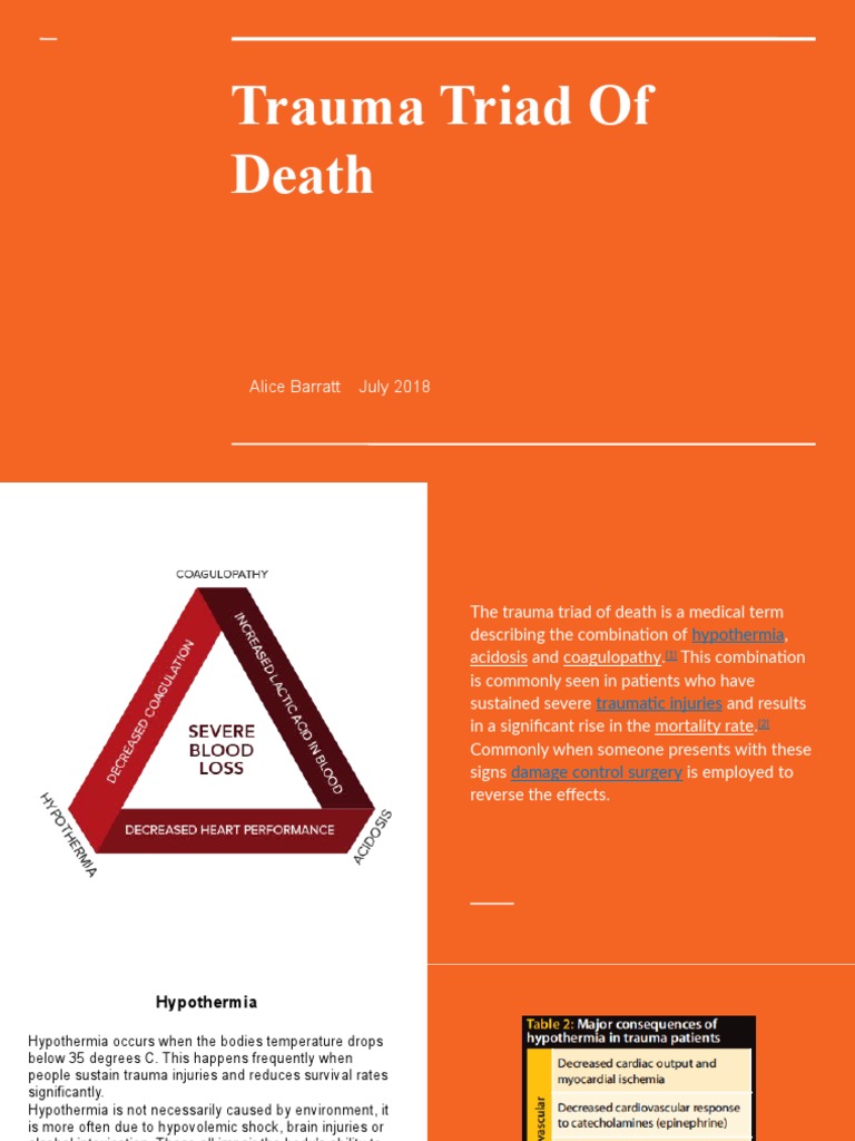 Trauma Triad of Death | PDF