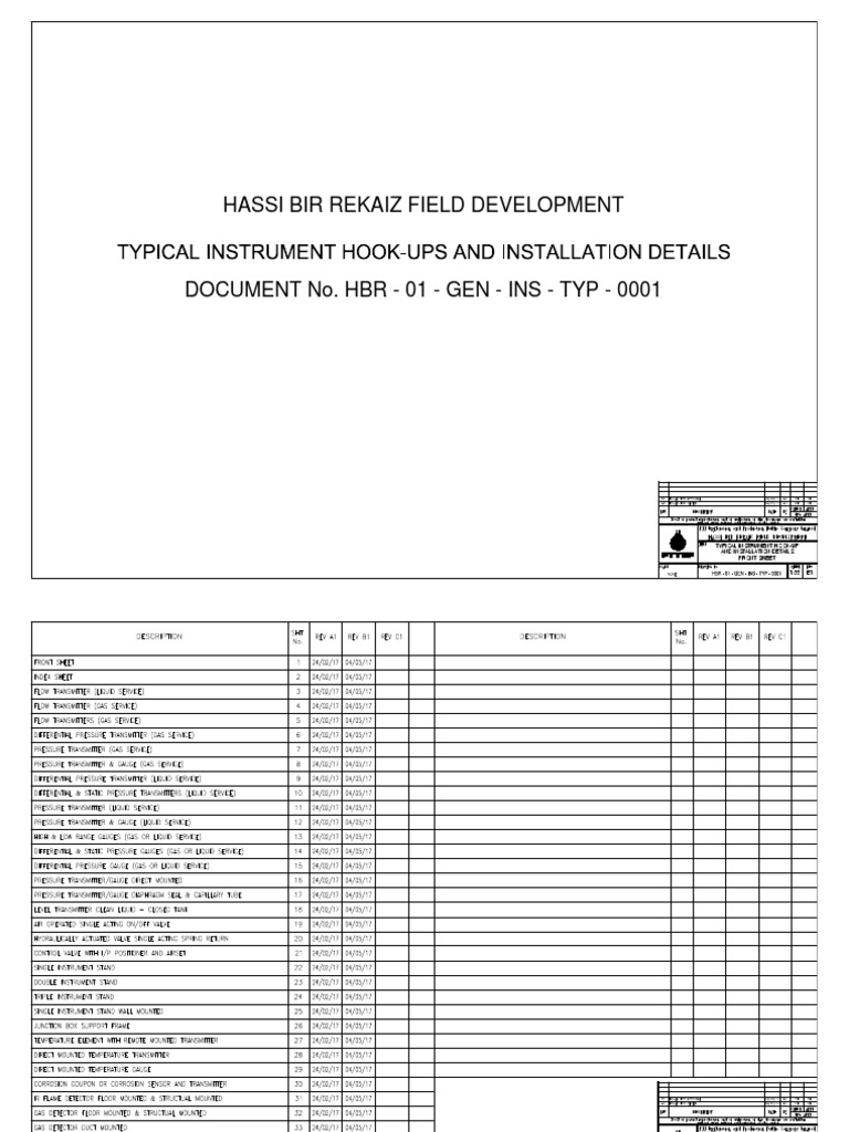 Instrument Hook-Up and Installation Guide | PDF | Pressure Measurement ...