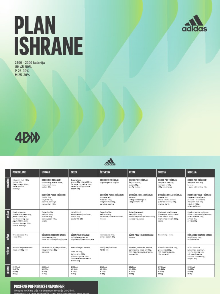 4d Program Ishrane 01 | PDF