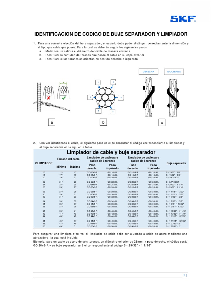 Wire Rope Cleaner (Esp) | PDF