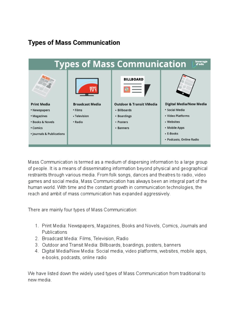 Types of Mass Communication Explained | PDF | Mass Media | Media ...