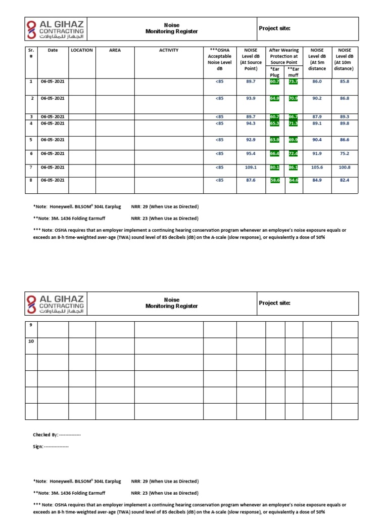 Noise Monitoring Register Project Site | PDF | Health Sciences | Acoustics