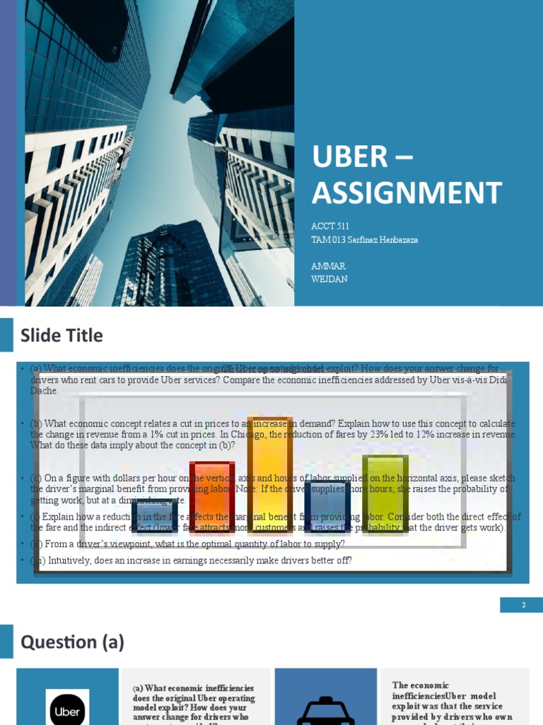 Uber - Assignment: ACCT 511 TAM 013 Sarfinaz Hanbazaza Ammar Wejdan ...