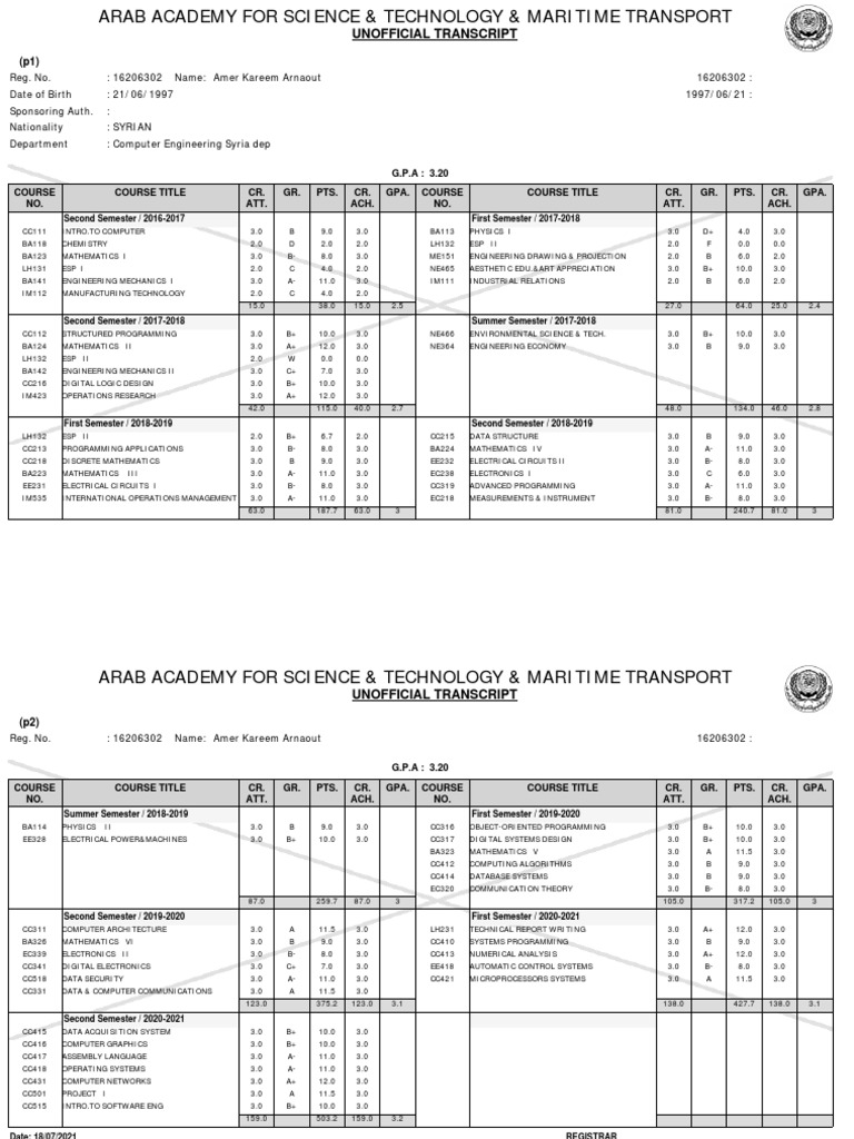 Unofficial Transcript: Second Semester / 2016-2017 First Semester ...