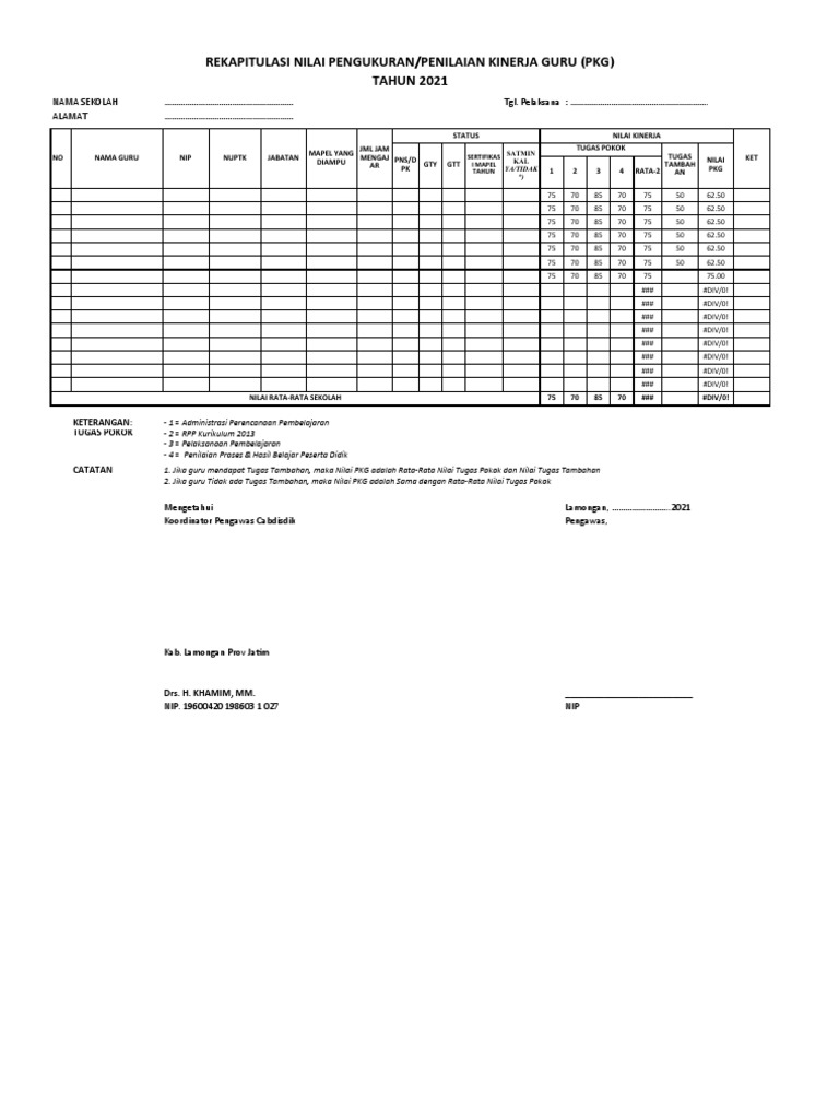 Format Rekap PKG 2021 | PDF